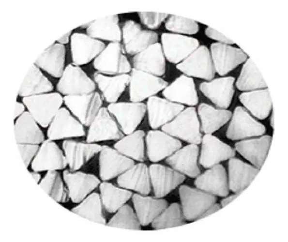 Bright Triangle Fiber